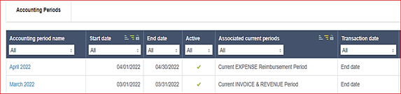 Using Current Periods to Customize Accounting Dates in OpenAir | Top Step